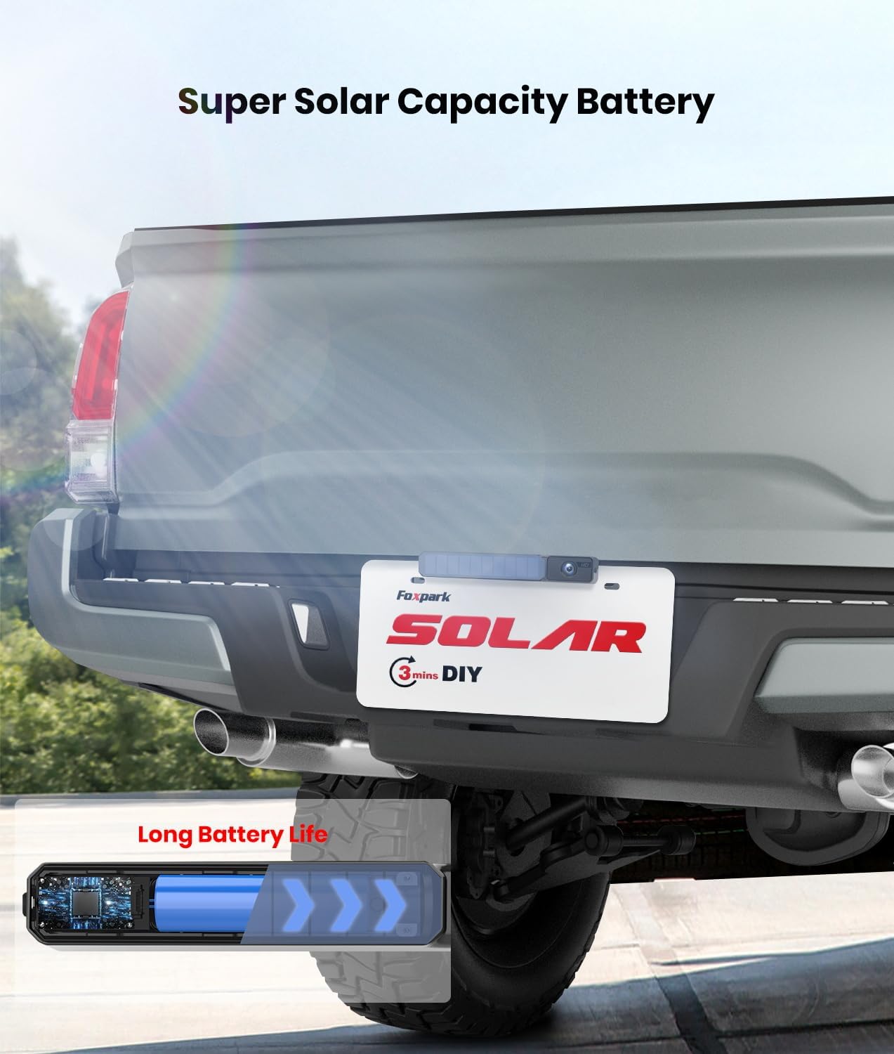 Foxpark S3B Solar Wireless Backup Camera with HD 1080P 5" Monitor,3 Mi